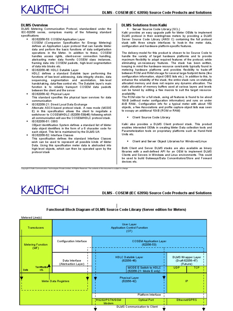 DLMS - COSEM (IEC 62056) Source Code Products and Solutions | PDF ...