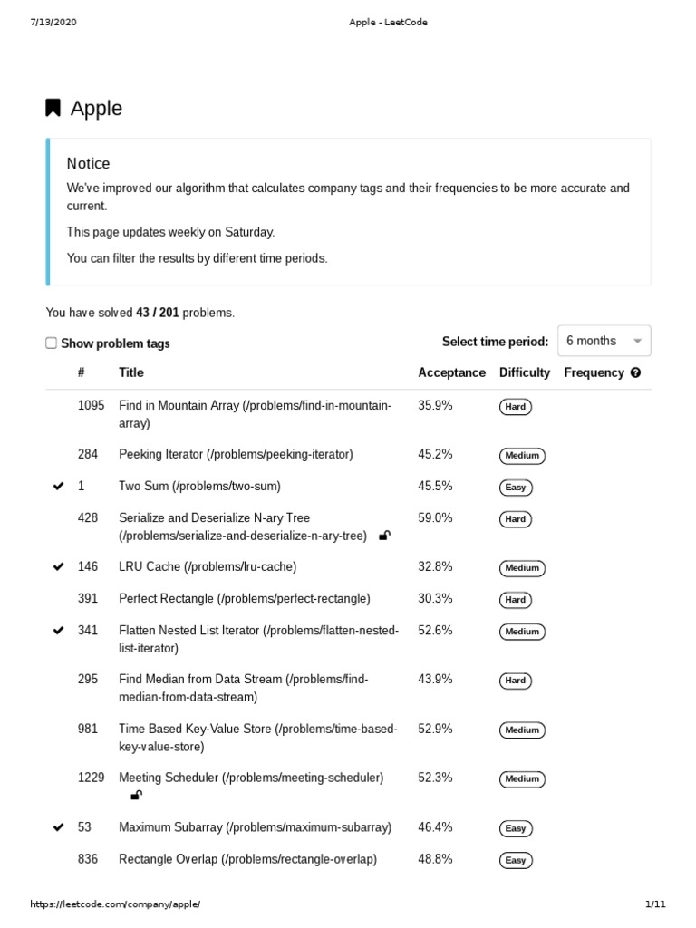 Apple - LeetCode PDF | PDF | String (Computer Science) | Mathematical Concepts