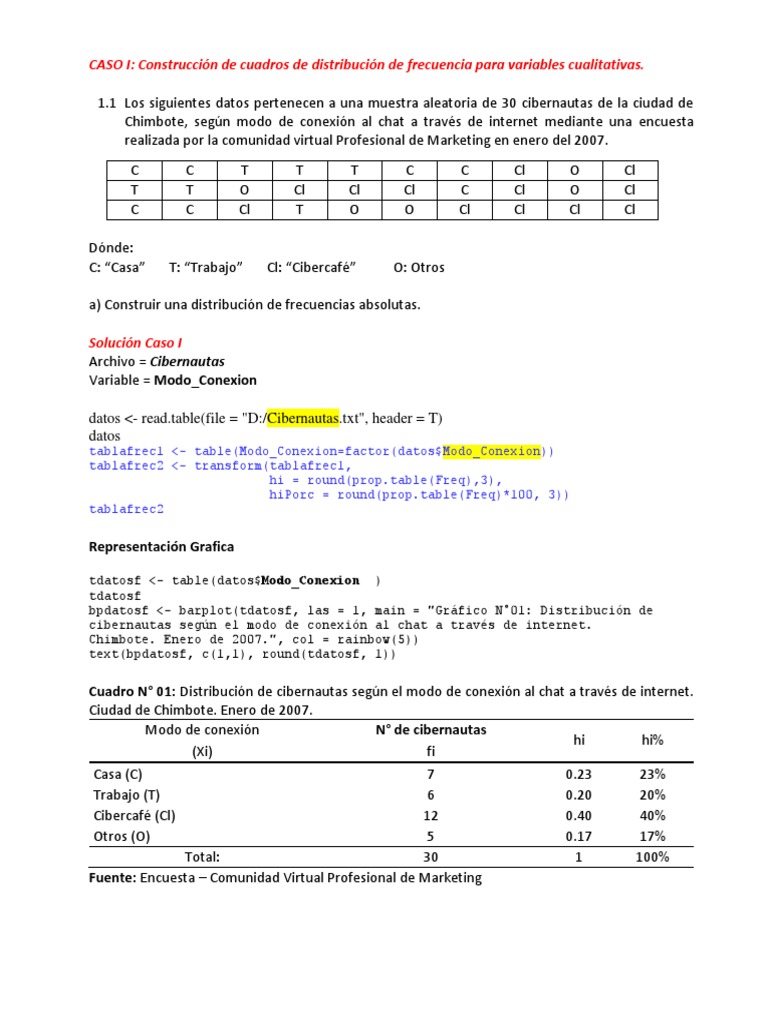 Estadistica Descriptiva-Codigo RStudio PDF | PDF | Muestreo (Estadísticas) | Internet