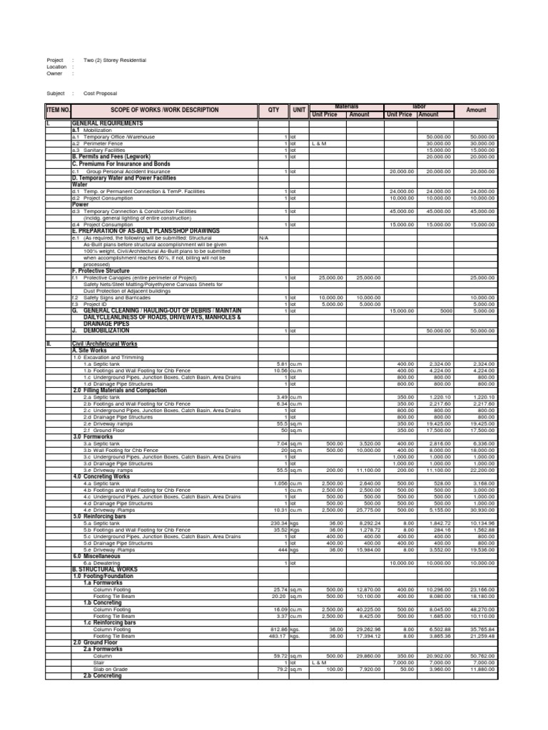Boq Sample | PDF | Storm Drain | Door