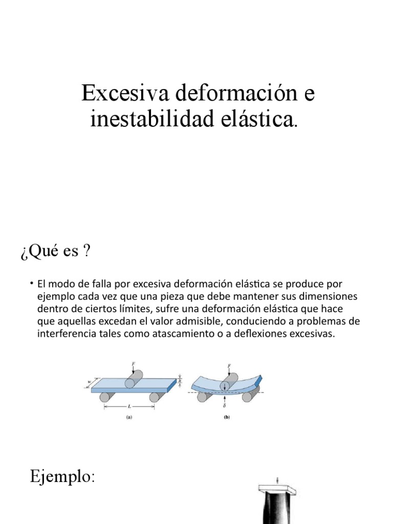 Deformación Elástica y Plástica: Ejemplos | PDF