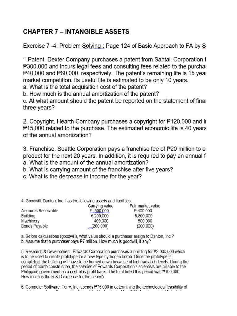 Acccob2-Chapter 7 Intangible Assets - Workbook Exercises - Solutions | PDF