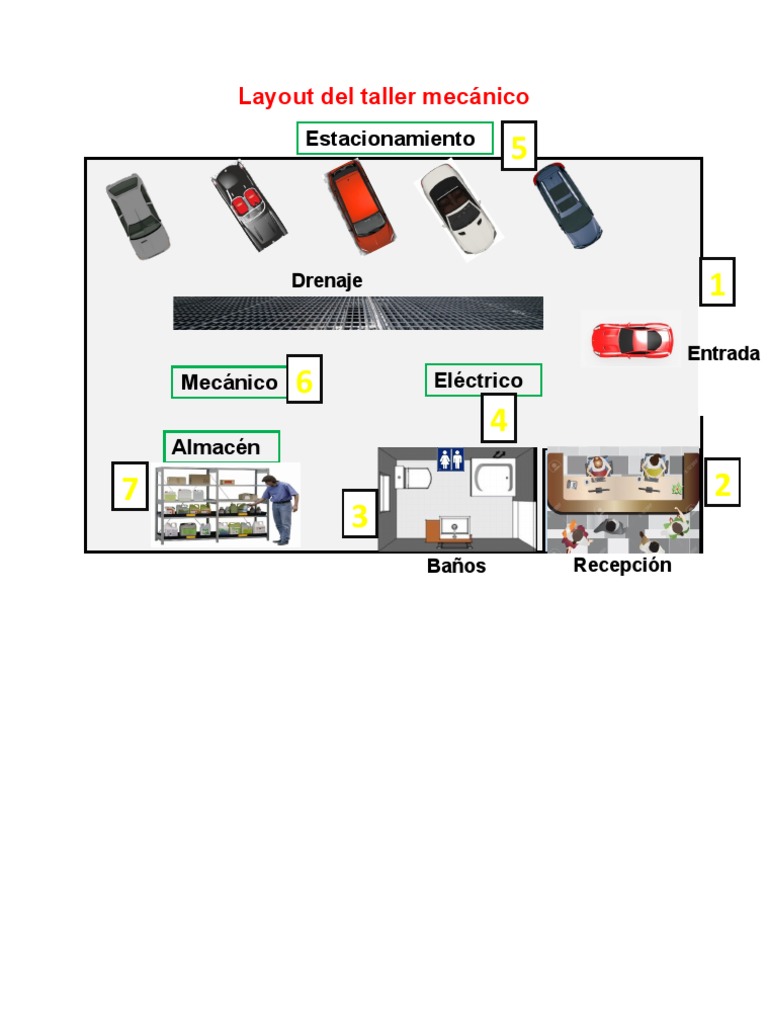 Layout Taller Mecánico | PDF