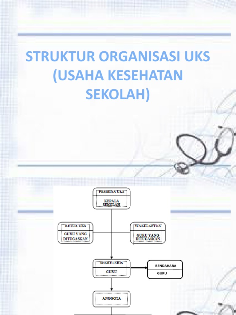 Struktur Organisasi Uks | PDF