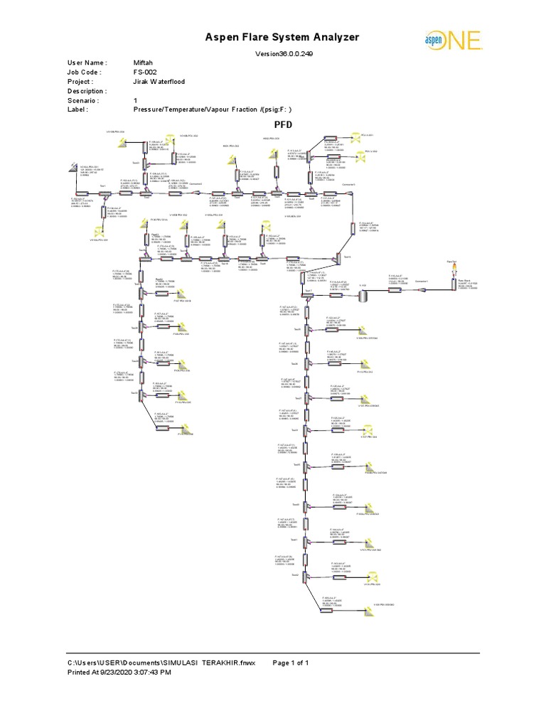 Aspen Flare System Analyzer | PDF | Pressure | Gases