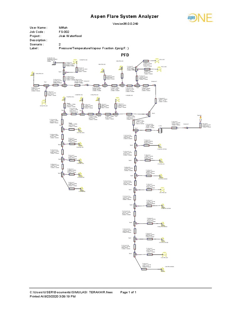 Aspen Flare System Analyzer | PDF | Pressure | Physical Quantities