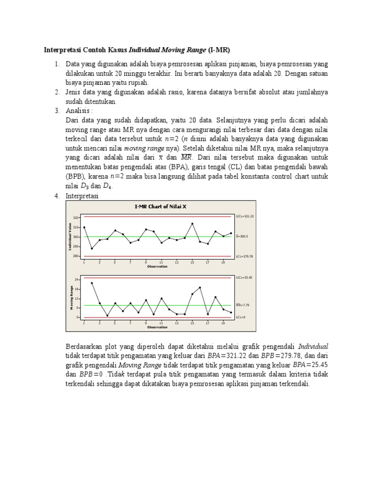 Interpretasi Contoh Kasus Individual Moving Range | PDF