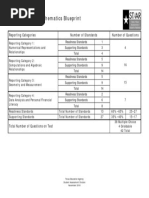 Grade 7 2024 Math STAAR | PDF