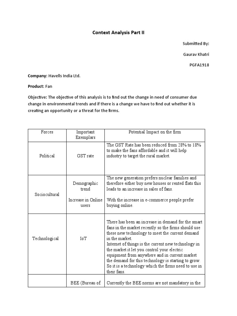 Context Analysis Part II Understanding | PDF | E Commerce | Internet Of ...