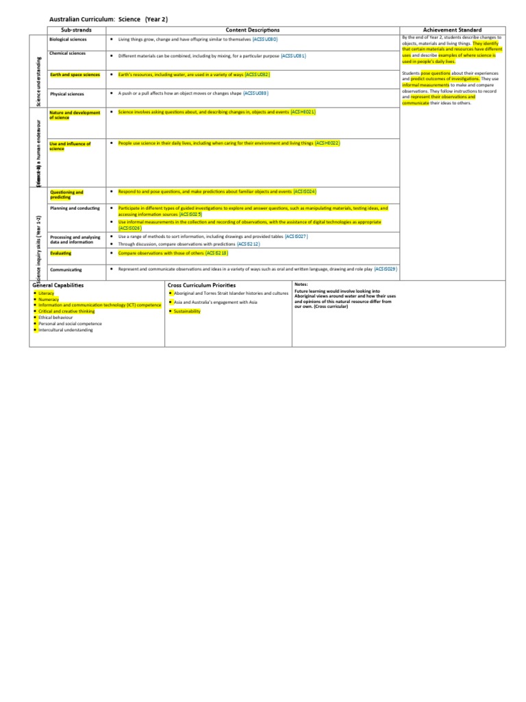 Science Curriculum | PDF