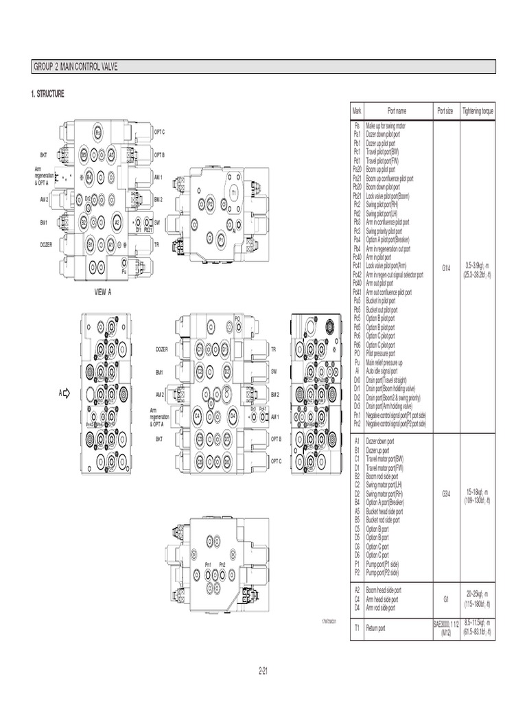 Group 2 Main Control Valve: 1. Structure | PDF | Valve | Actuator