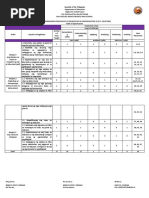 ESP 9 Summative Test | PDF