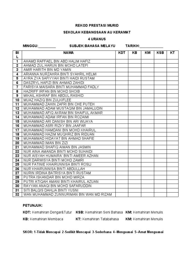 Rekod Prestasi Murid 2 | PDF