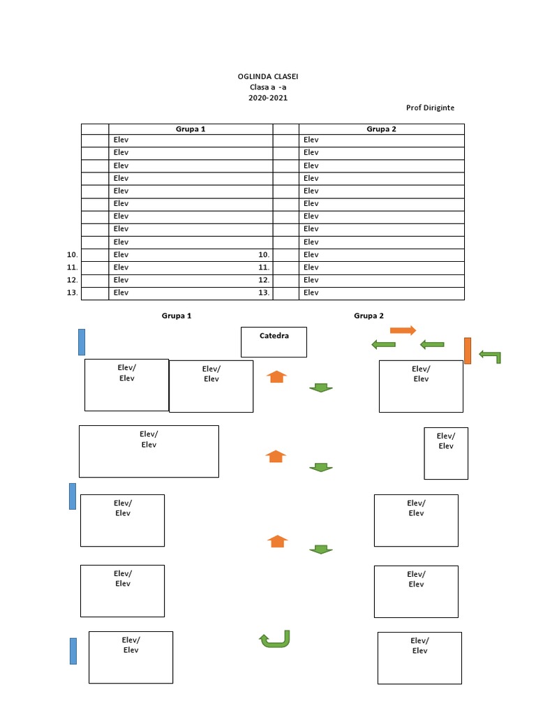 OGLINDA CLASEI Editabil | PDF