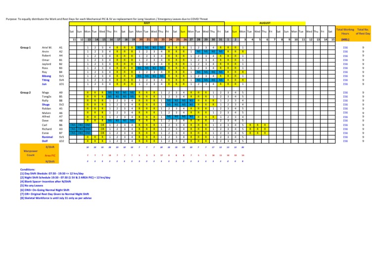 Skeletal Schedule - Mech'l - TRIAL - Rev.00 | PDF | Disabled Sports ...