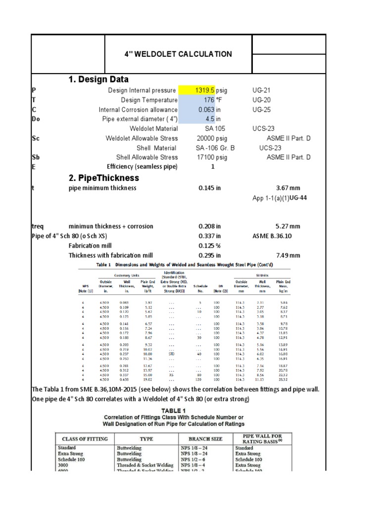 4" Weldolet Design Calculation Summary | PDF