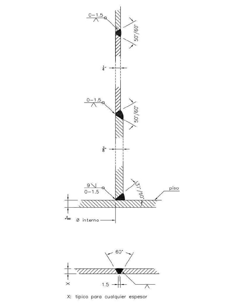 Welding Joint For Storage Tank | PDF