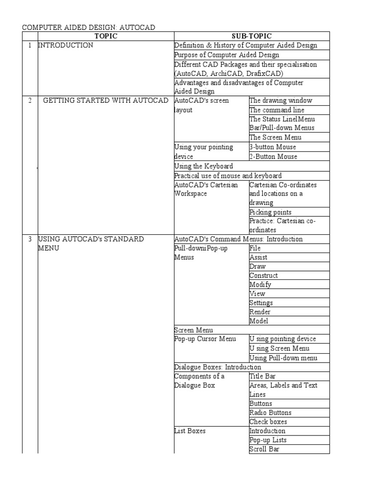 Computer Aided Design - Autocad Course Outline | PDF | Menu (Computing ...