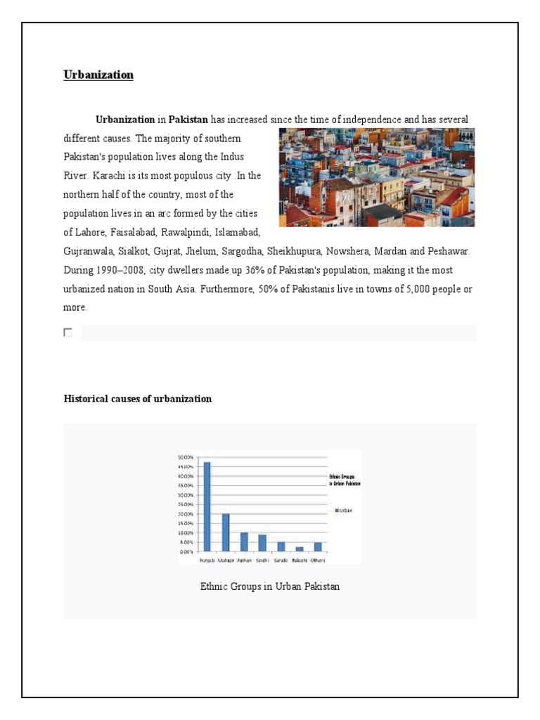 Urbanization: Urbanization in Pakistan Has Increased Since The Time of ...