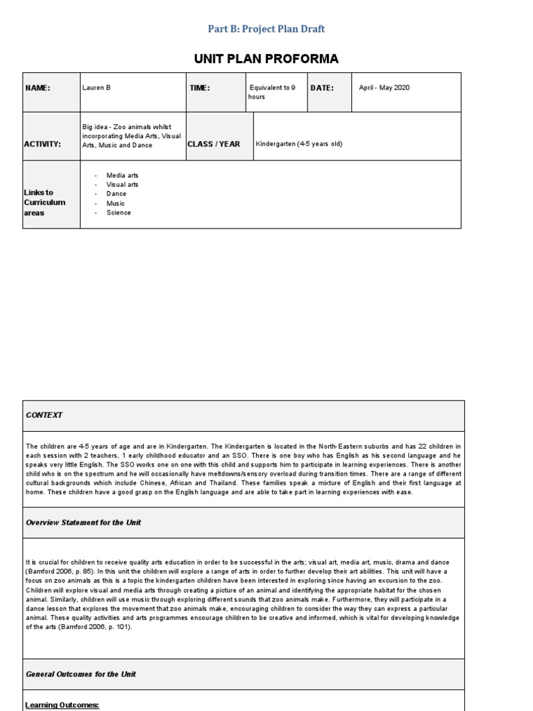 Unit Plan Proforma: Part B: Project Plan Draft | PDF | Learning ...