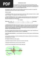 Sample Toposheet Practice 1 | PDF | River | Geography