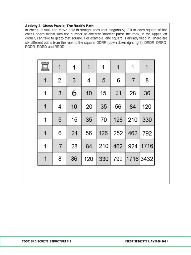 Chess Rook Path Puzzle Solutions | PDF