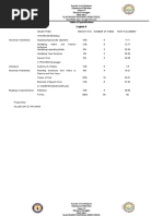 Grade 7-English Teacher Guide | PDF