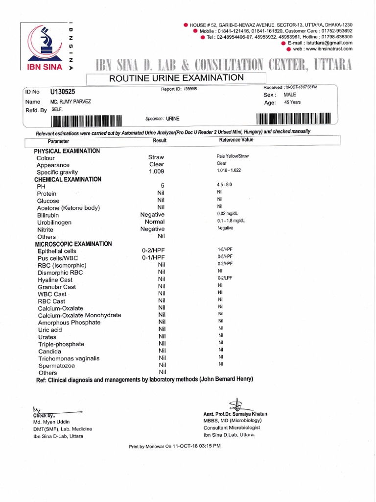 Urine Test Report