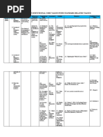 Action Verbs For AMT-Anb | PDF | Career & Growth