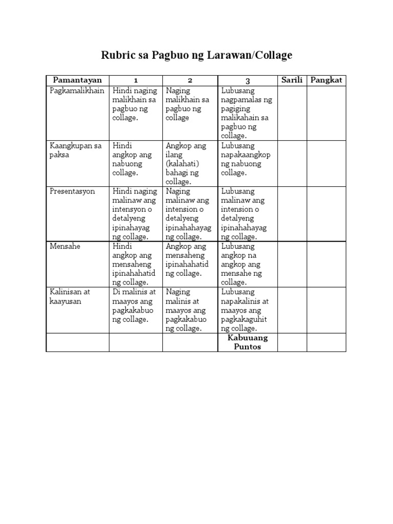 Rubrik Sa Pagguhit | PDF