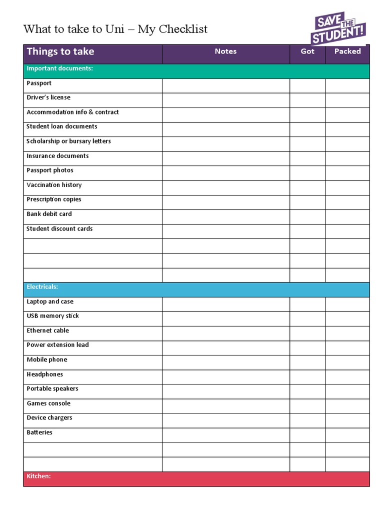 What To Take To Uni - My Checklist | PDF