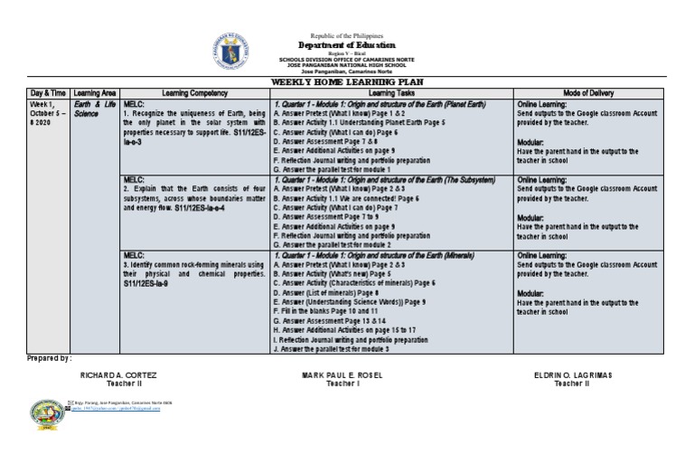 WHLP Earth and Life Week 1 | PDF | Behavior Modification | Learning