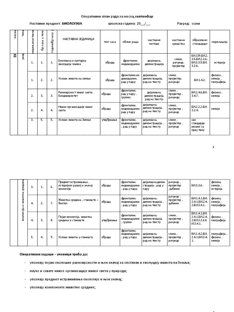 01 Biologija 8 Operativni Plan Za Septembar | PDF
