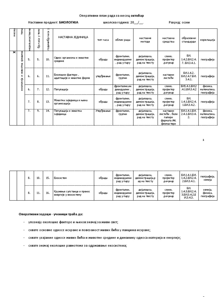 02 Biologija 8 Operativni Plan Za Oktobar | PDF