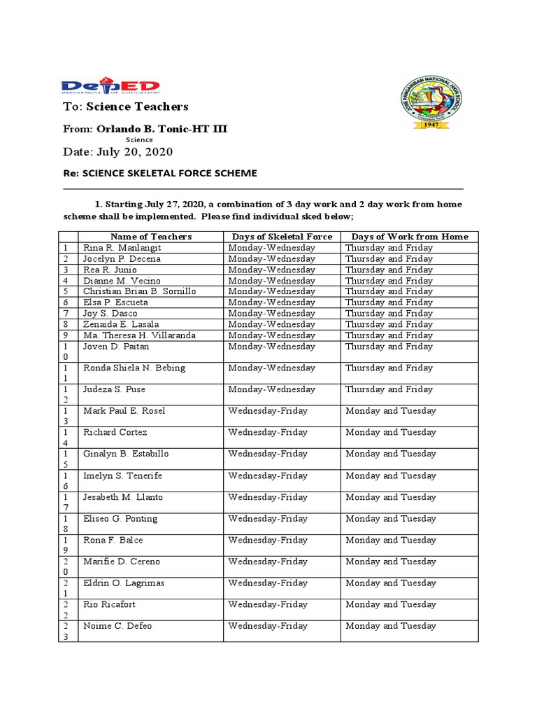 Skeletal Force Sked2 | PDF
