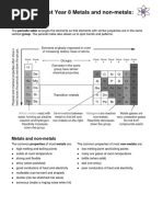 Grade 9 Valency Chart | PDF | Valence (Chemistry) | Iron