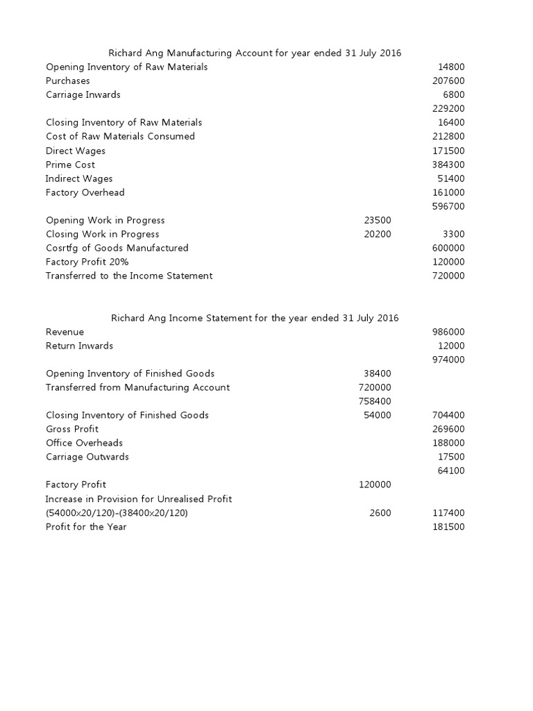 Manufacturing Account Income Statement 20200827 | PDF | Inventory ...