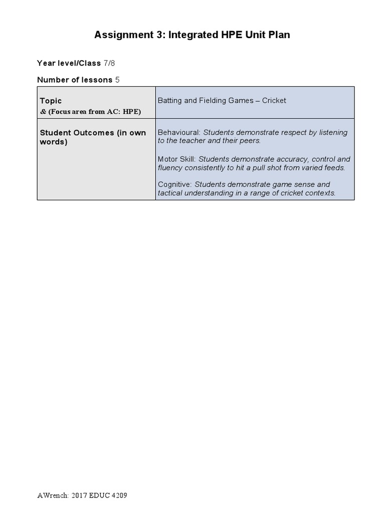 Assignment 3: Integrated HPE Unit Plan: Year Level/class 7/8 Number of ...