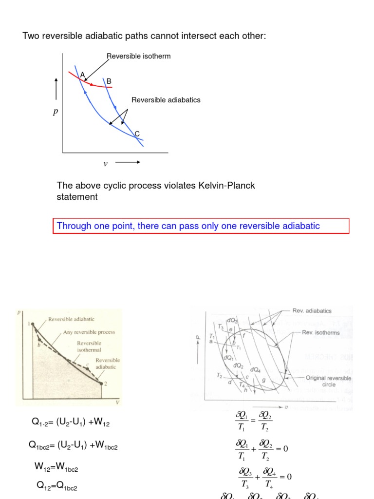 Two Reversible Adiabatic Paths Cannot Intersect Each Other:: Reversible ...