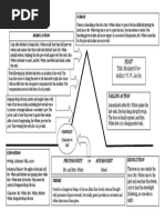 L1 - Analyze Folktales - Two Legs or One | PDF | Science & Mathematics