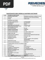 ATEG Lightning Earthing Protection Malaysia | PDF