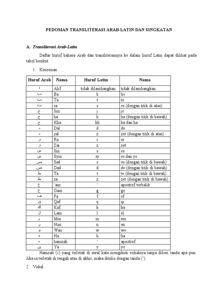 Pedoman Transliterasi Arab | PDF