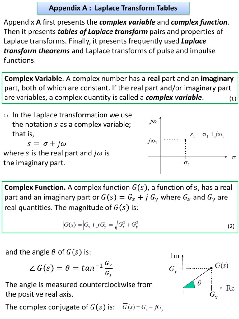 Week 1B - Online Classes - S2020 | PDF | Laplace Transform | Complex Number