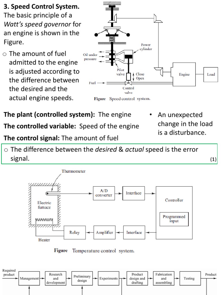 Watt's Speed Governor For | PDF | Control Theory | Control System