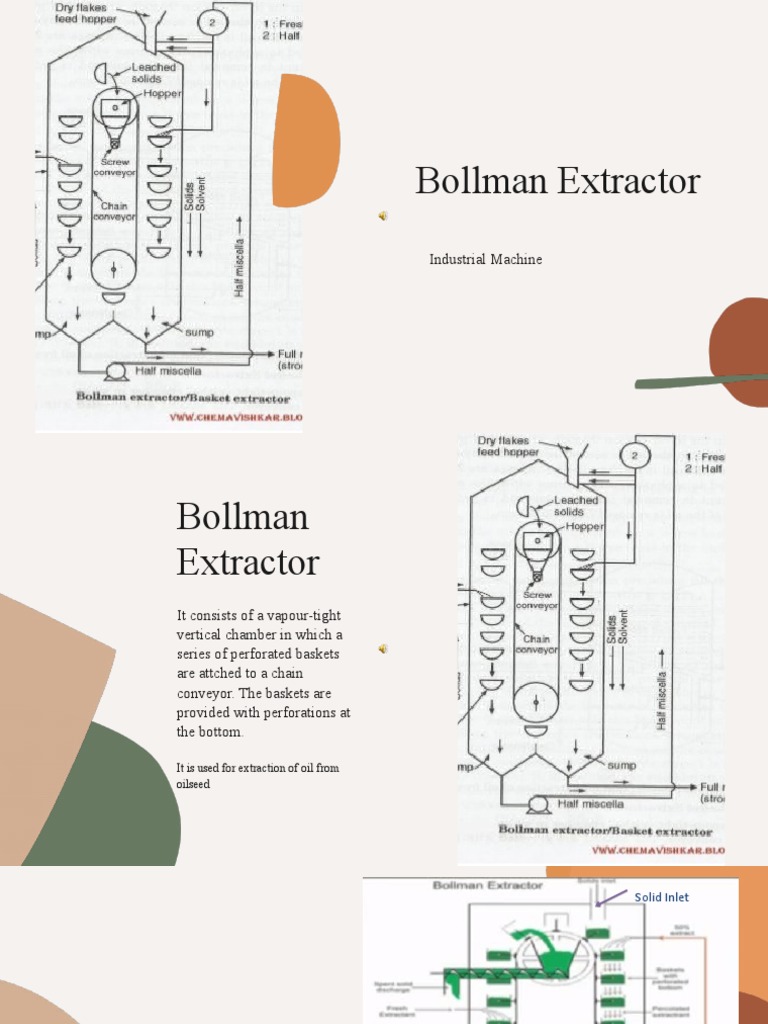 Industrial Oilseed Extraction Machines | PDF