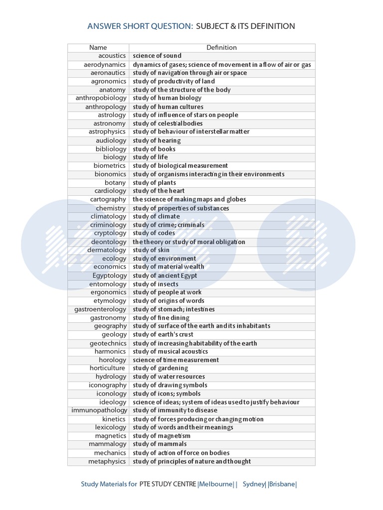 Answer Short Question - Subject and Definition | PDF | Heat | Science