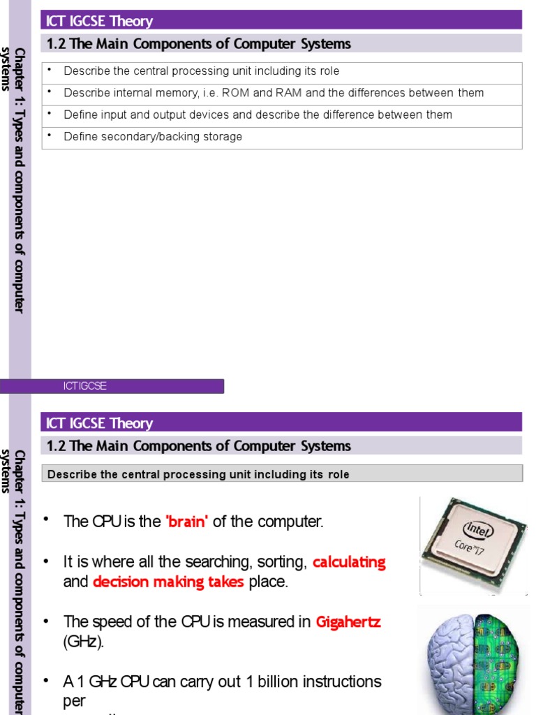 1.2 The Main Components of Computer Systems | PDF | Computer Data Storage | Random Access Memory
