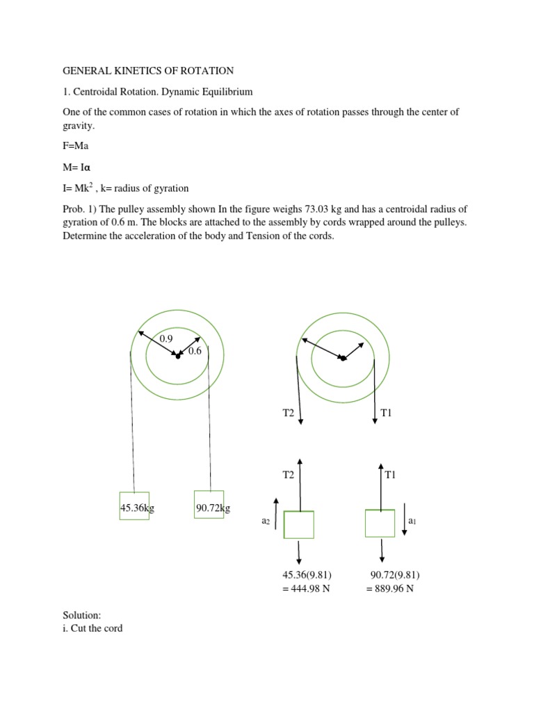 General Kinetics of Rotation | PDF | Rotation Around A Fixed Axis | Force