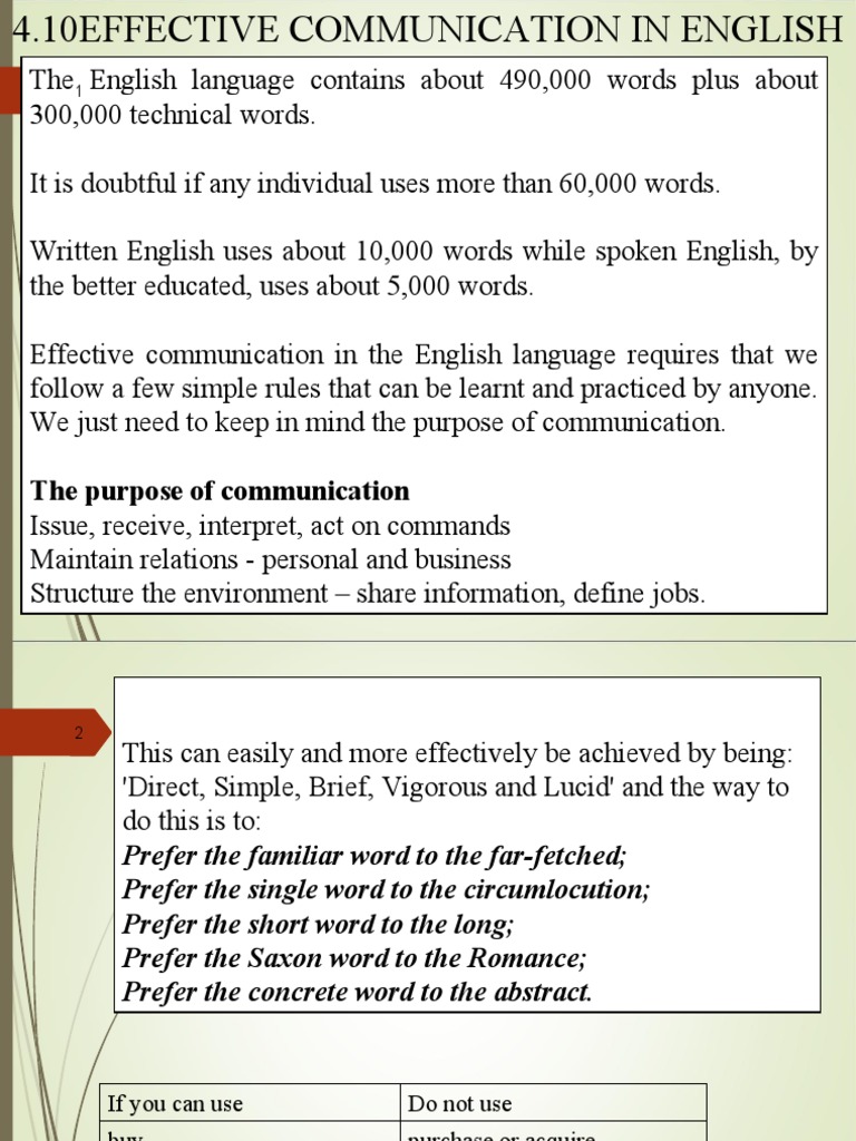 Mastering Effective English Communication | PDF | English Language ...