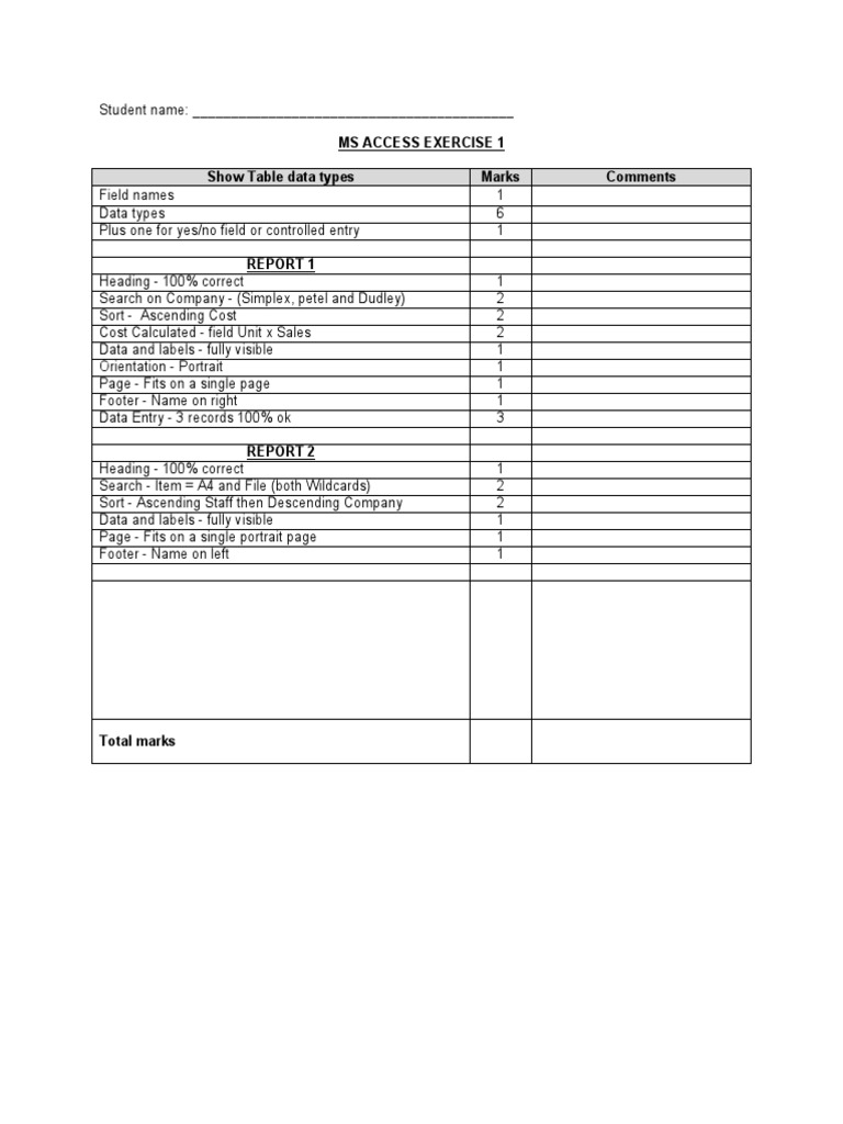 Check List Marking Practical | PDF